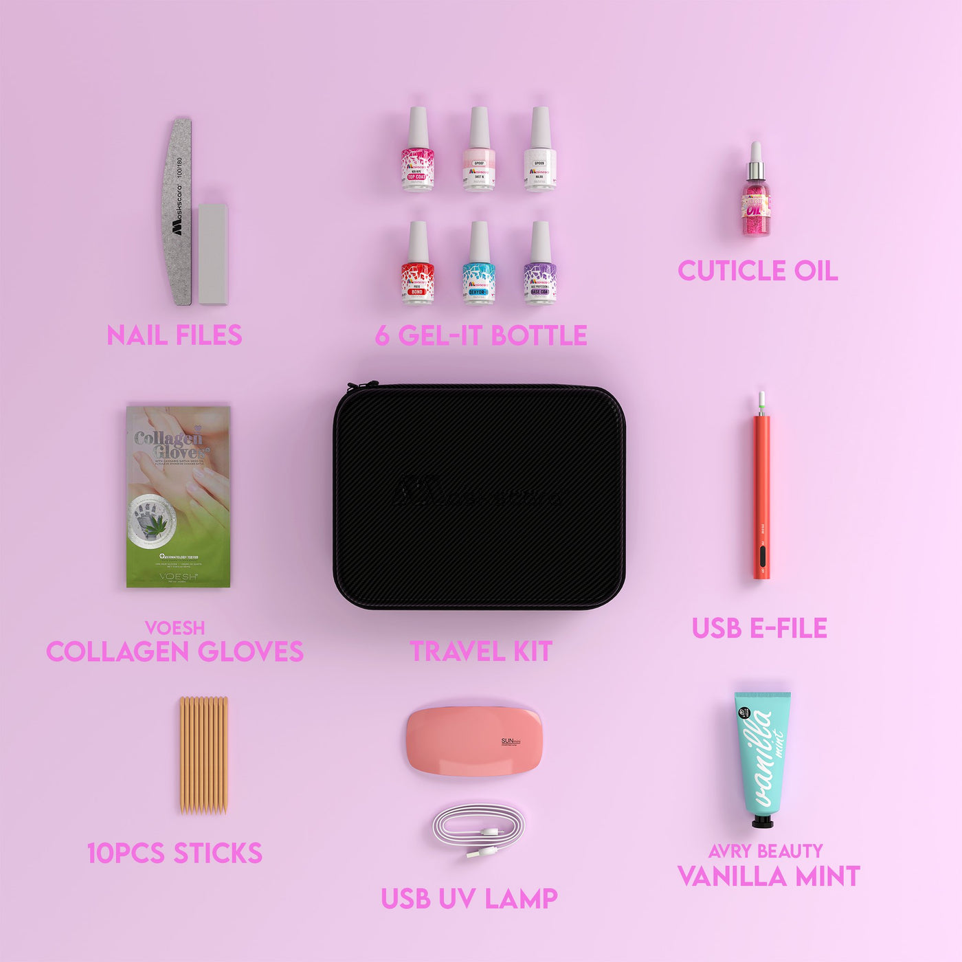 Gel Kits including training – Maskscara